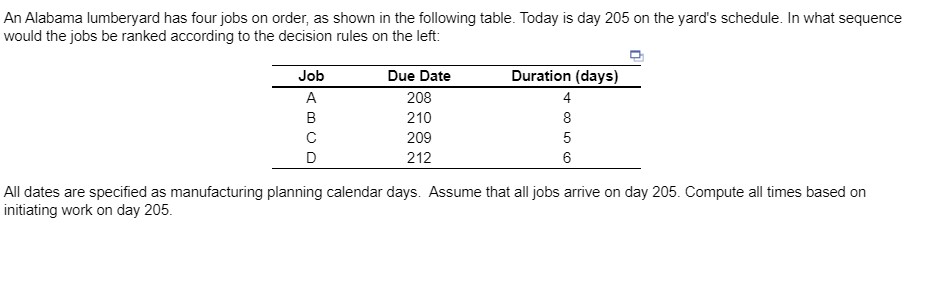 Solved a) Using the FCFS (first come, first served) | Chegg.com