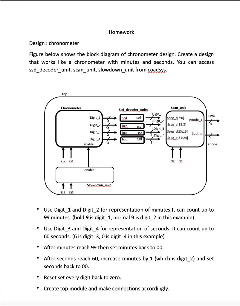 Homework Design: chronometer Figure below shows the | Chegg.com