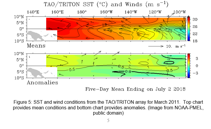 Solved Use figure 1 to answer questions 1-12. - --- -- - -- | Chegg.com
