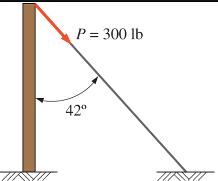 Solved A telephone pole is braced by a guy wire that exerts | Chegg.com