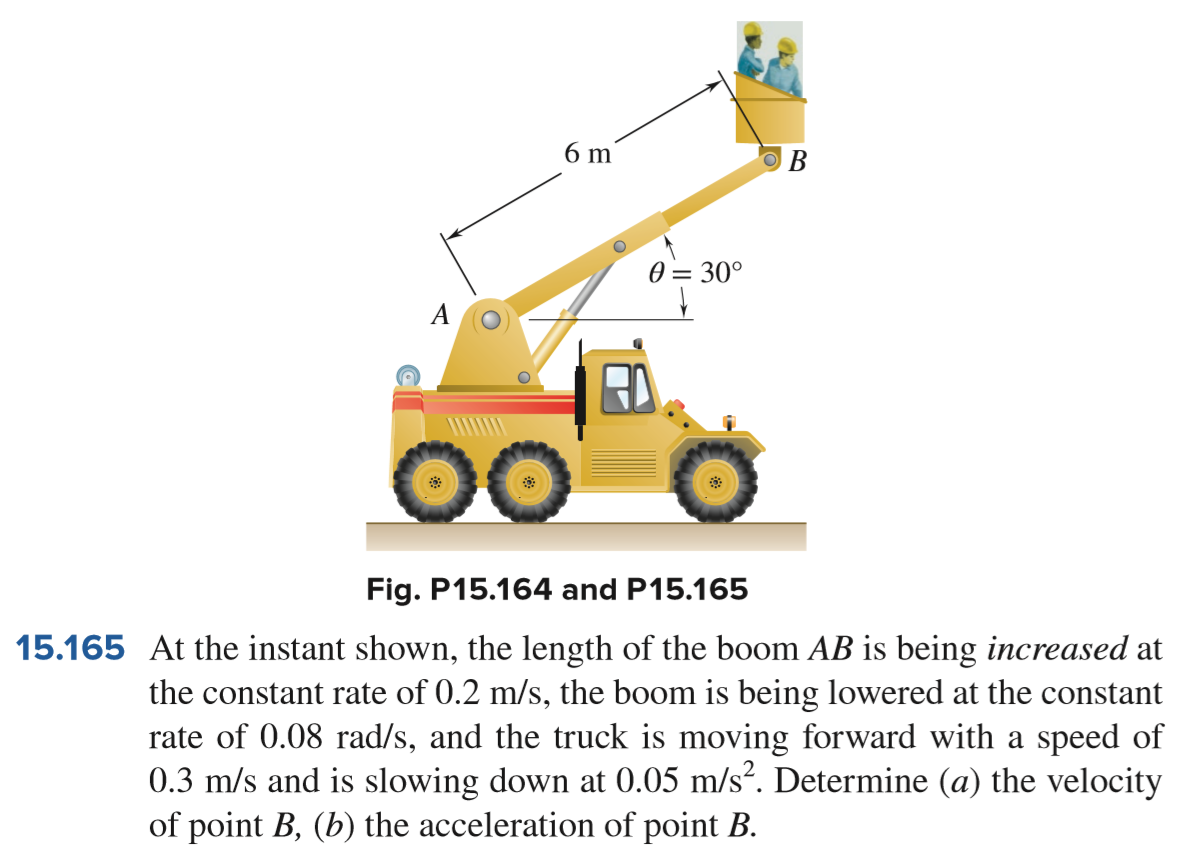 Solved At the instant shown, the length of the boom AB is | Chegg.com