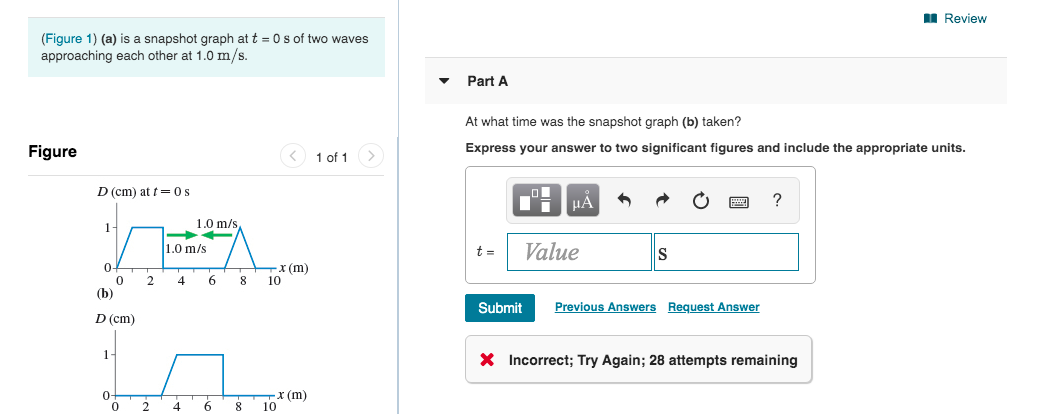 Solved Review (Figure 1) (a) is a snapshot graph at t = 0s | Chegg.com