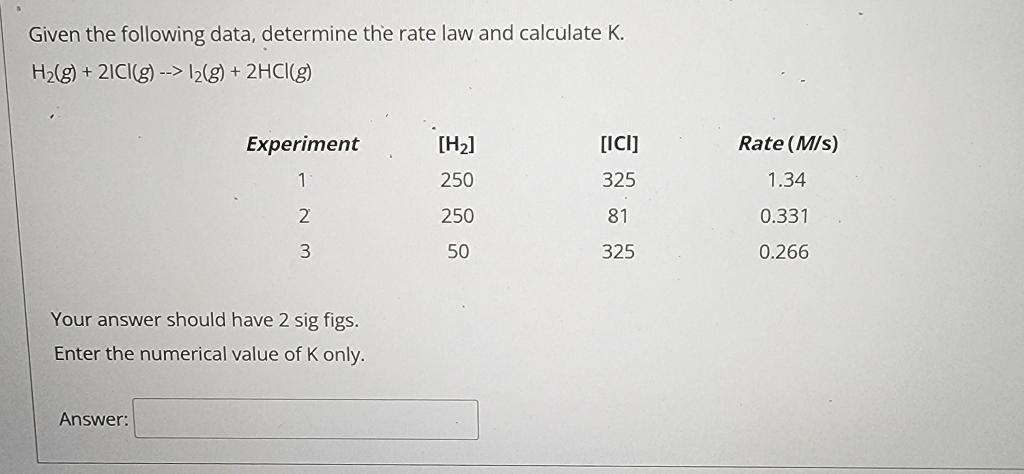 Solved Given the following data, determine the rate law and | Chegg.com