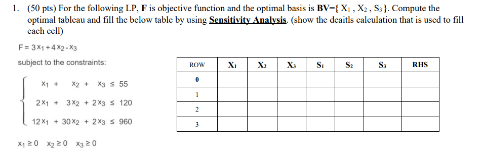 Solved 1. (50 pts) For the following LP, F is objective | Chegg.com