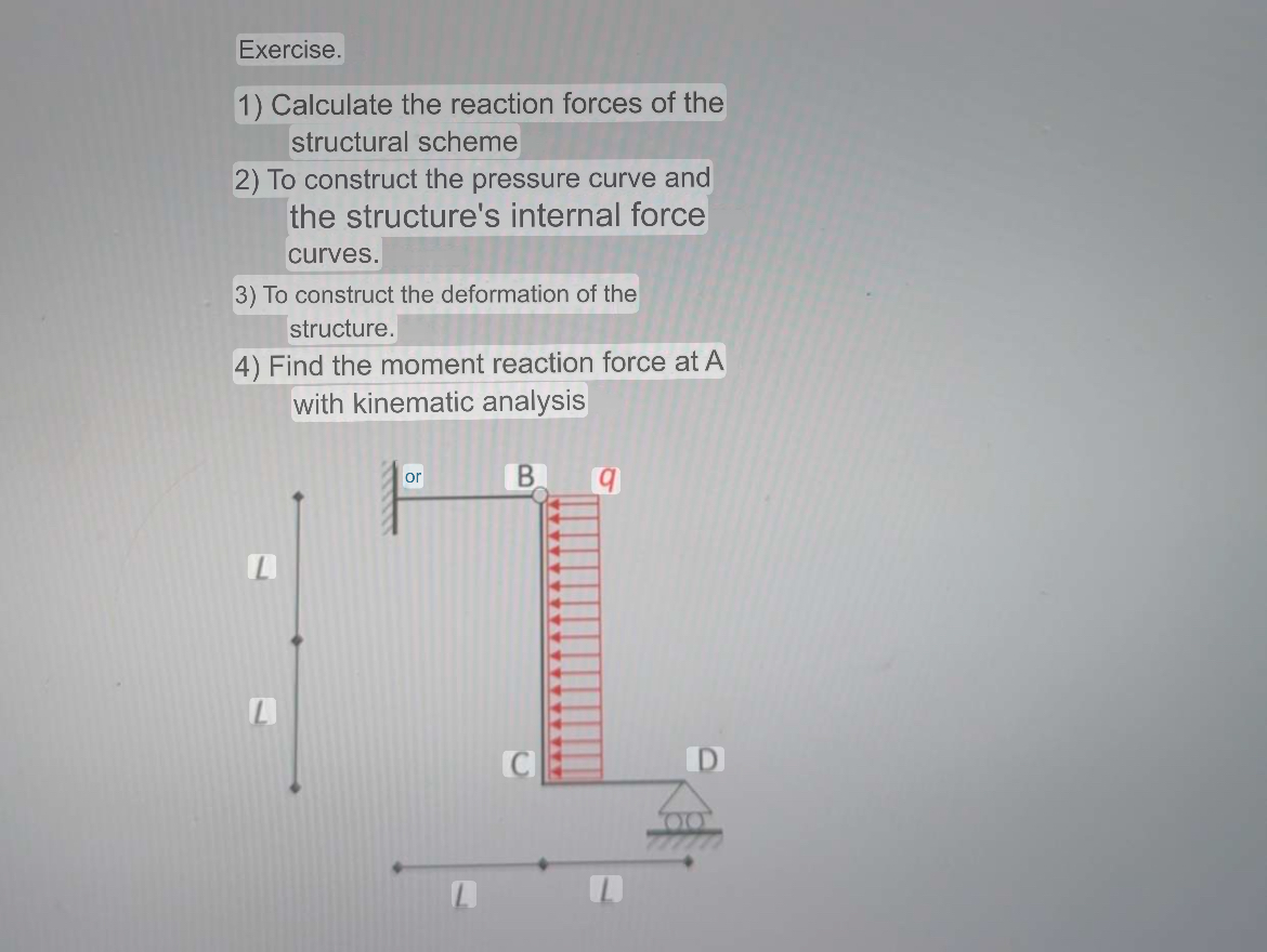 Exercise. 1) ﻿Calculate the reaction forces of the | Chegg.com