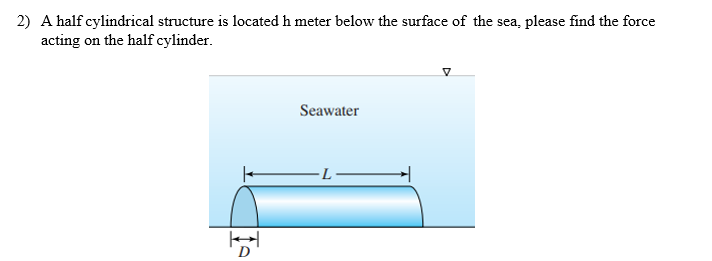Solved 2) A half cylindrical structure is located h meter | Chegg.com