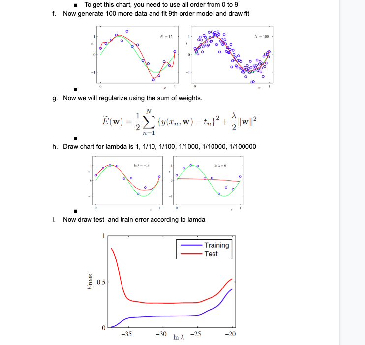 Solved The goal of this assignment is to learn about the | Chegg.com