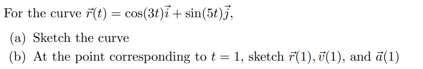 Solved For the curve r(t)=cos(3t)i+sin(5t)j (a) Sketch the | Chegg.com