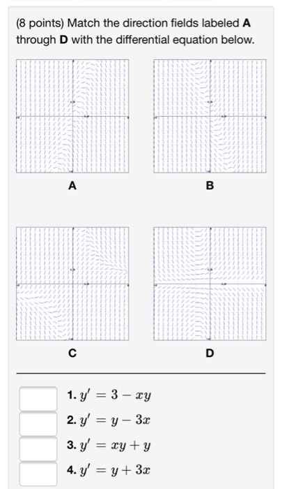Solved (8 points) Match the direction fields labeled A | Chegg.com