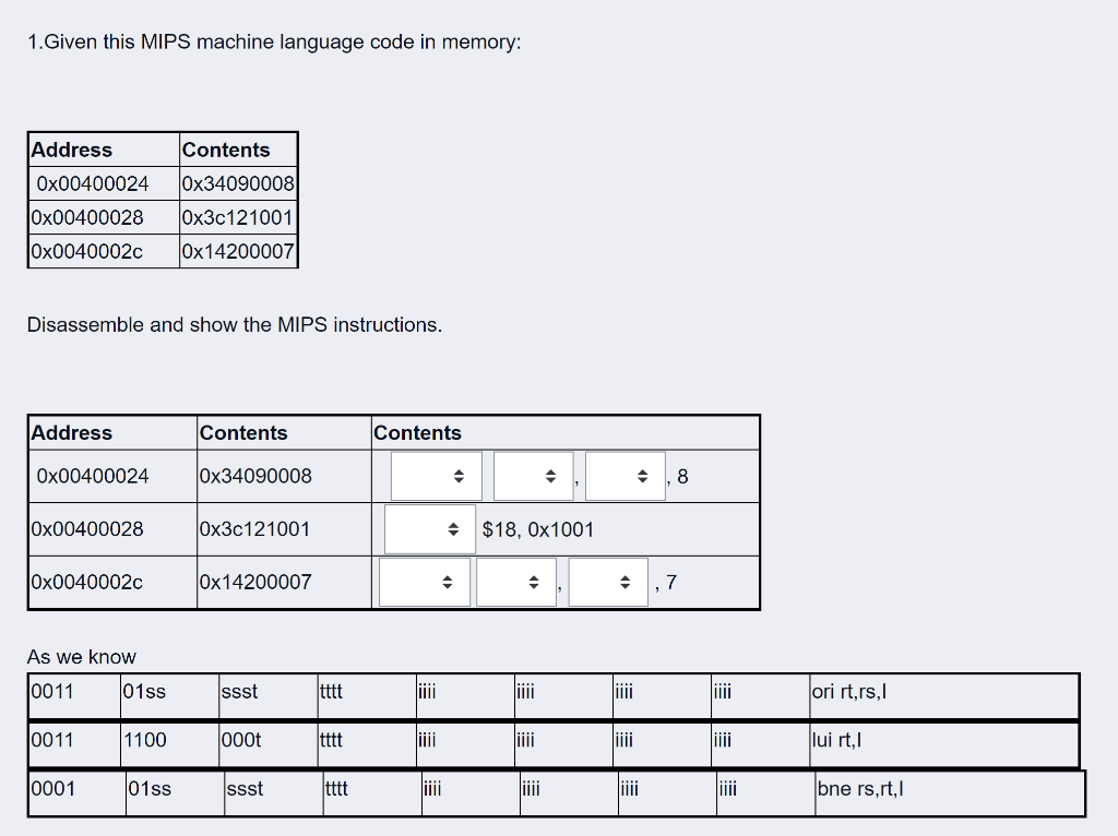 Solved 1.Given this MIPS machine language code in memory: | Chegg.com