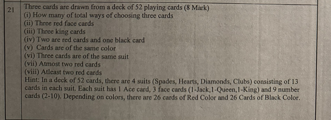 Solved 21 ﻿Three cards are drawn from a deck of 52 ﻿playing | Chegg.com