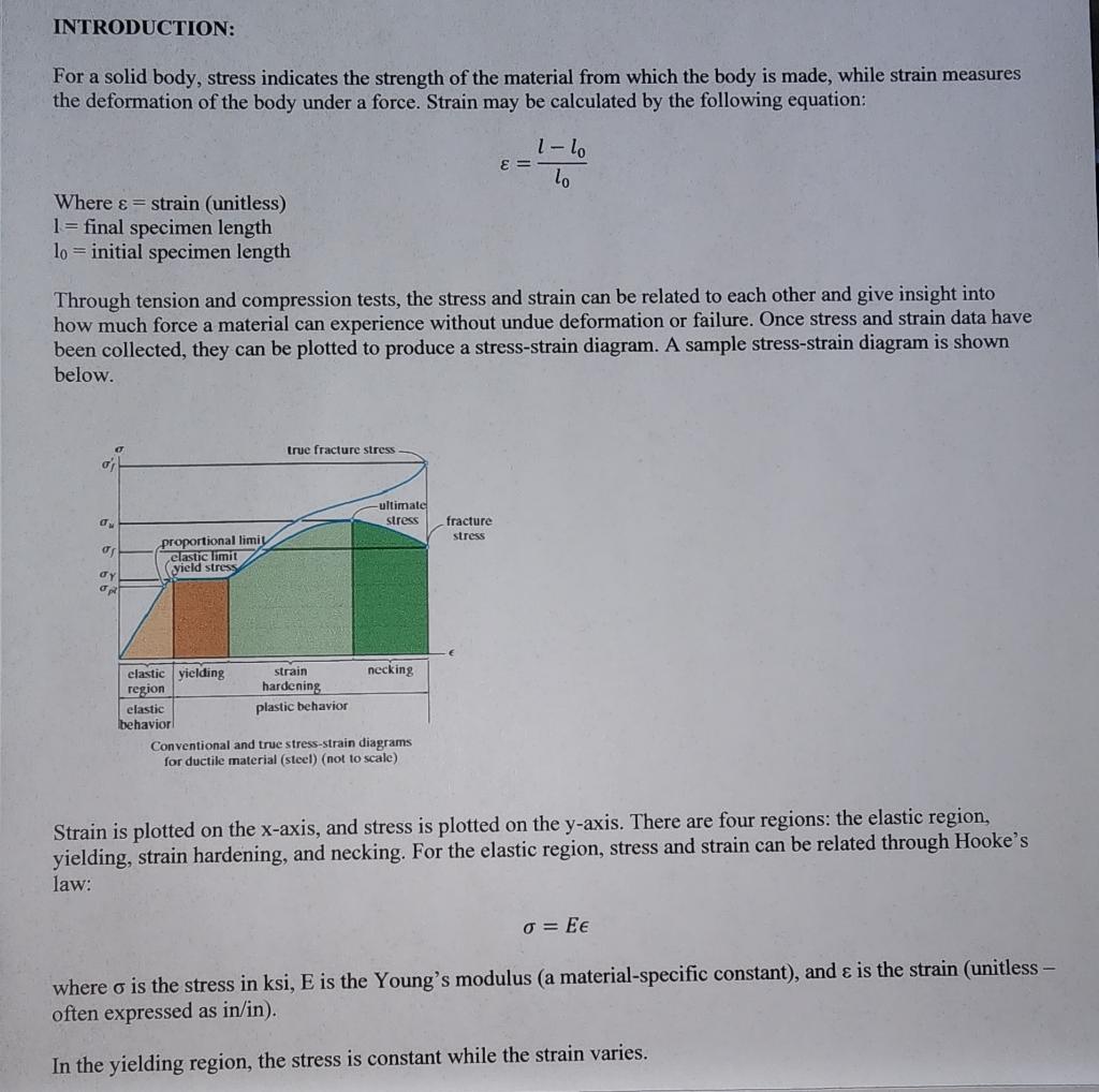 Solved For a solid body, stress indicates the strength of | Chegg.com