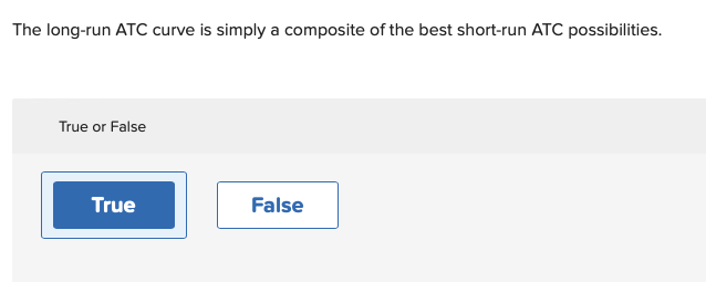 Solved Table 21.2 Output (units per day) | Total cost | Chegg.com