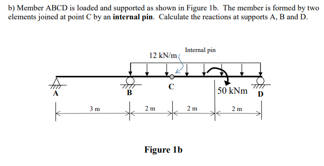 Solved QUESTION 1 a) A stepped concrete slab 3m wide and 10m | Chegg.com