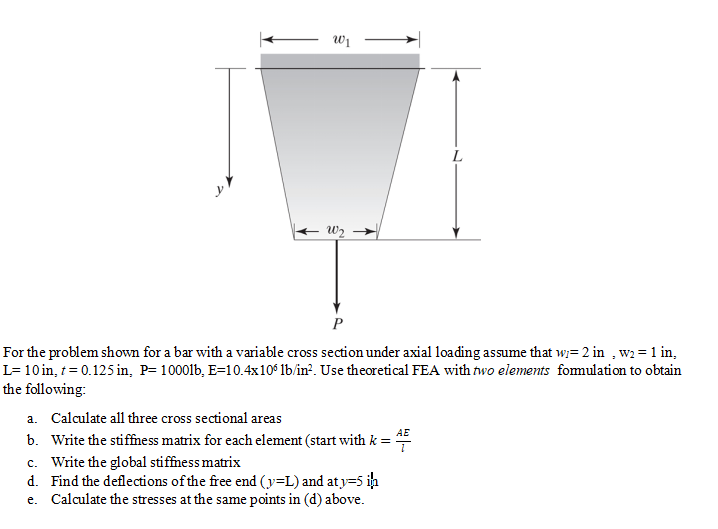 Solved For the problem shown for a bar with a variable cross | Chegg.com