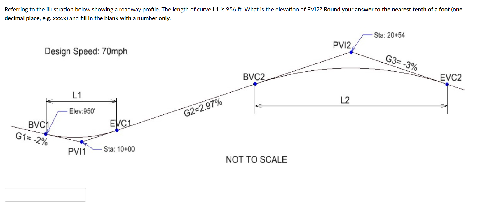 Solved Referring to the illustration below showing a roadway | Chegg.com