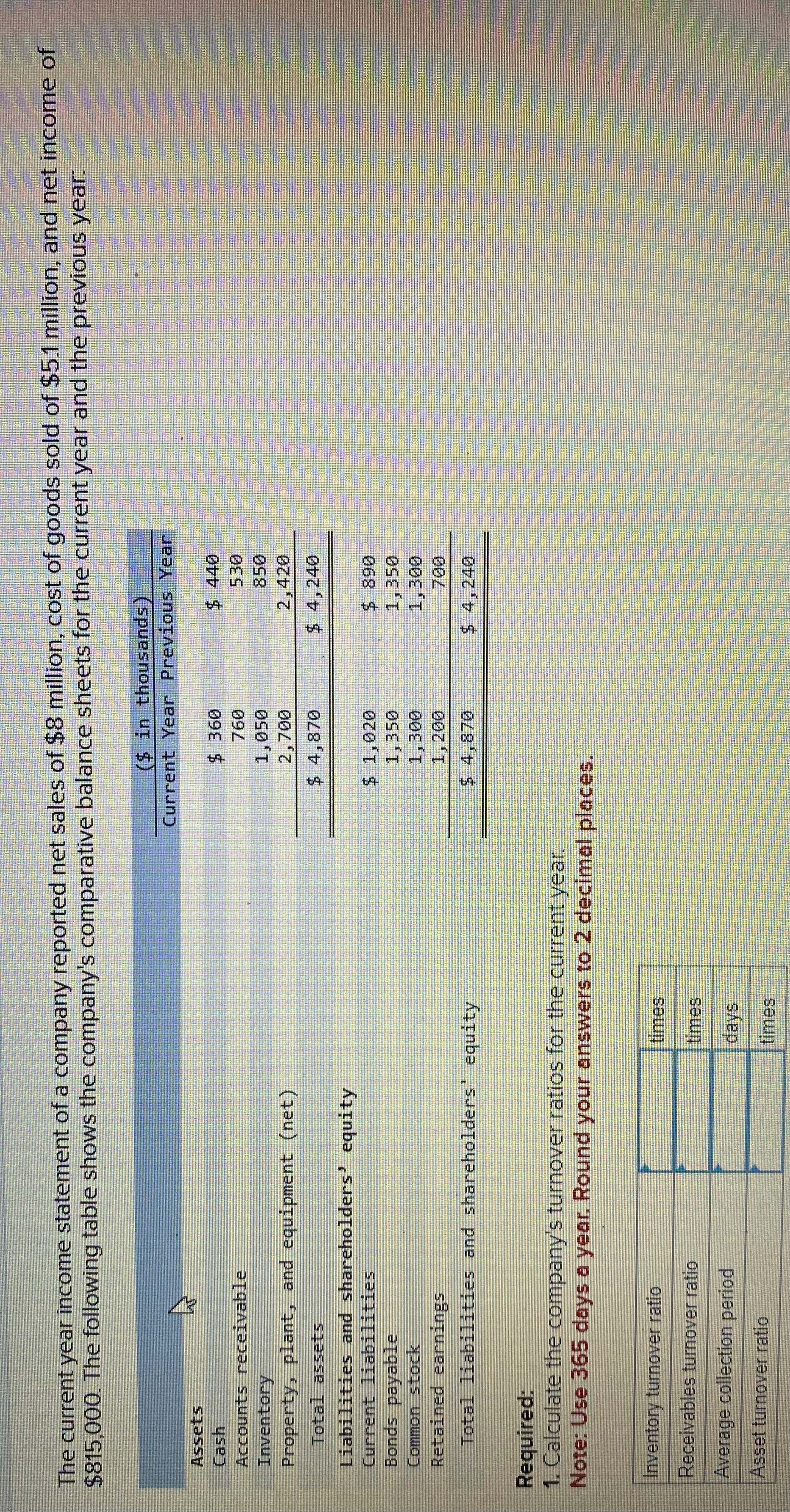 The current year income statement of a company | Chegg.com
