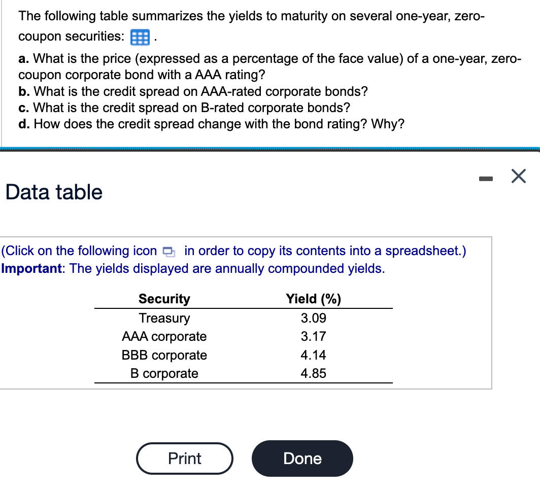 Solved The following table summarizes the yields to maturity | Chegg.com