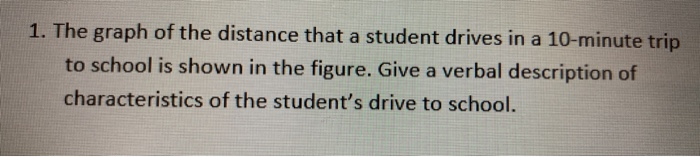 Solved 1. The graph of the distance that a student drives in | Chegg.com