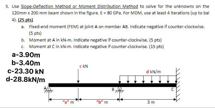 Solved 5. Use Slope-Deflection Method or Moment Distribution | Chegg.com