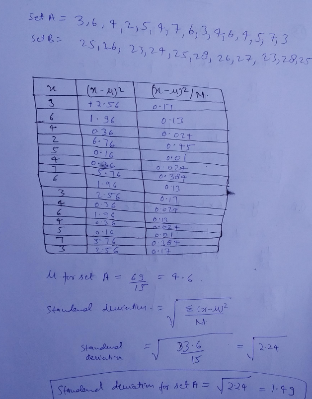 Solved Set | Chegg.com