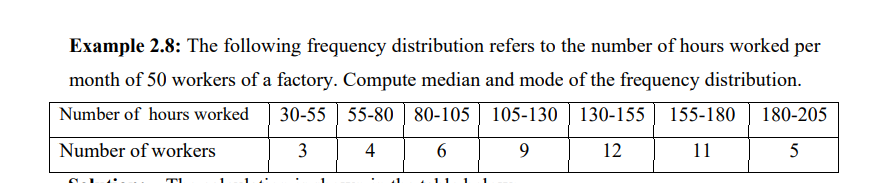 Solved Example 2.8: The following frequency distribution | Chegg.com