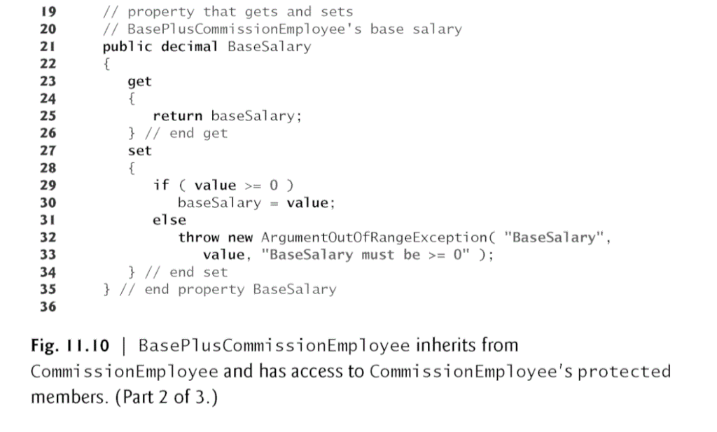 Solved Create a class called Baker that inherits from the | Chegg.com
