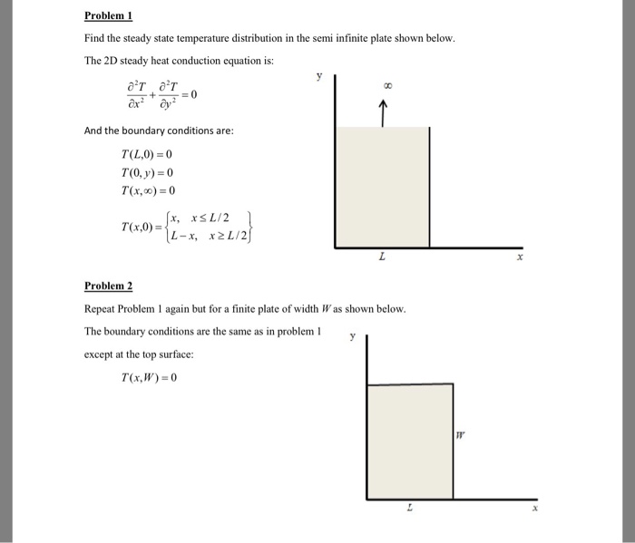 Solved Find the steady state temperature distribution in the | Chegg.com