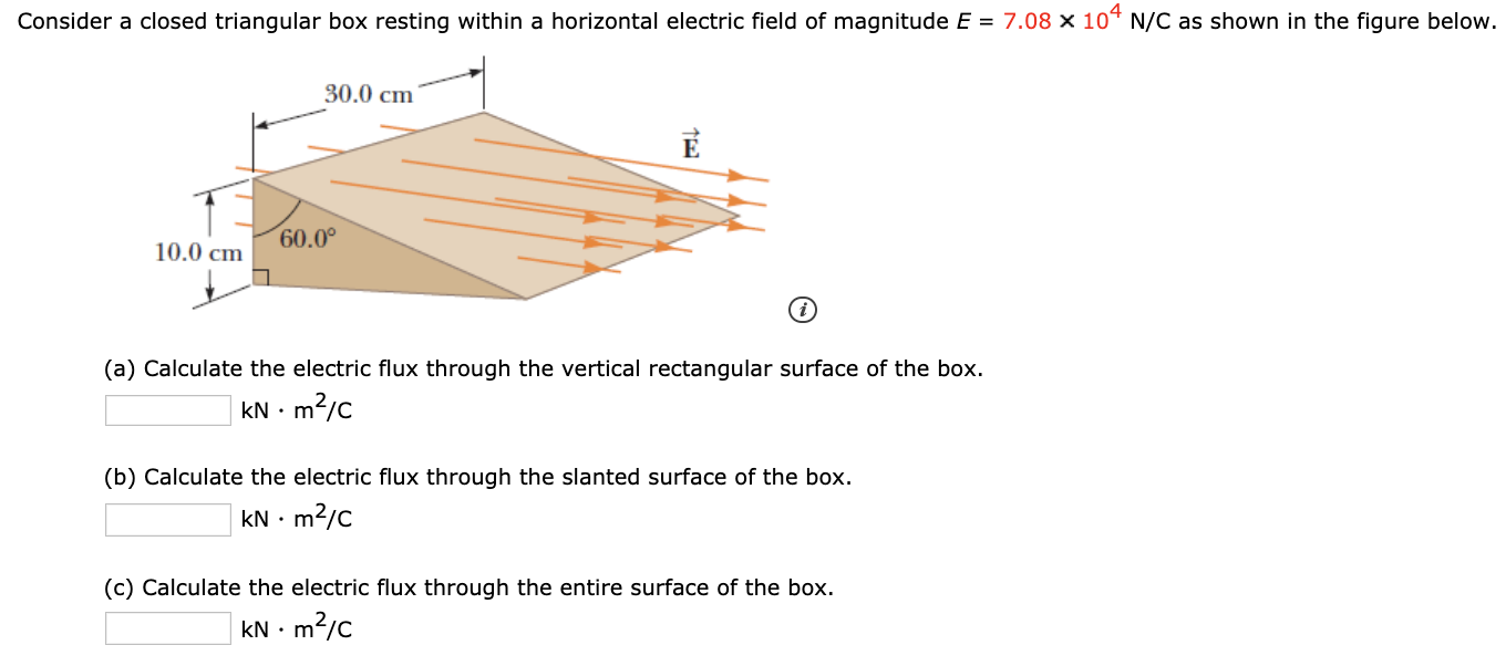 Solved Consider a closed triangular box resting within a | Chegg.com