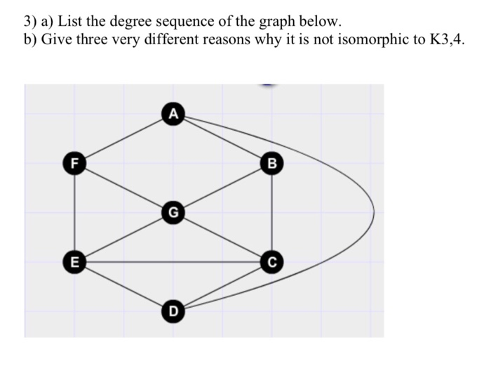 Solved 3) a) List the degree sequence of the graph below. b) | Chegg.com