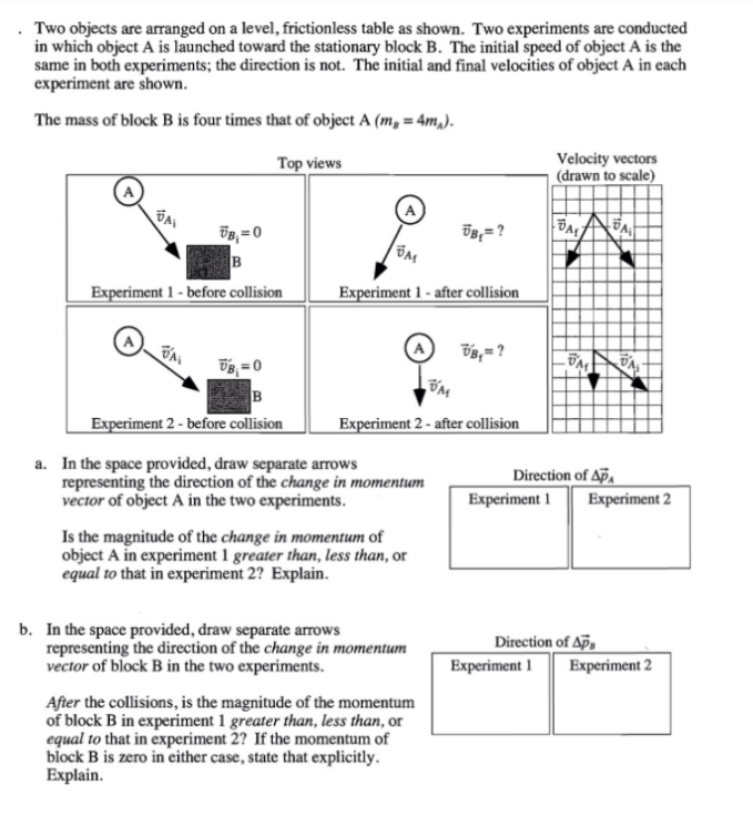Solved . Two objects are arranged on a level, frictionless | Chegg.com