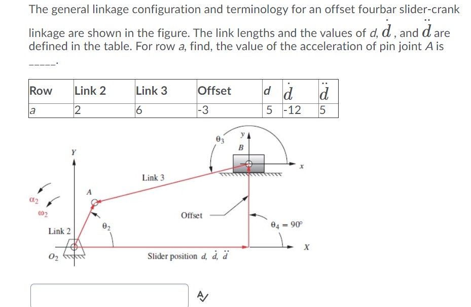 The general linkage configuration and terminology for | Chegg.com