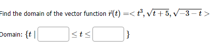 Solved Find the domain of the vector function r(t)= | Chegg.com