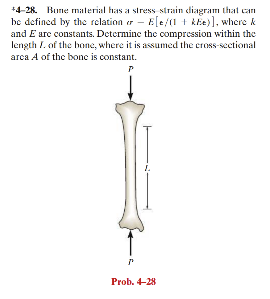Solved *4–28. Bone material has a stress-strain diagram that | Chegg.com