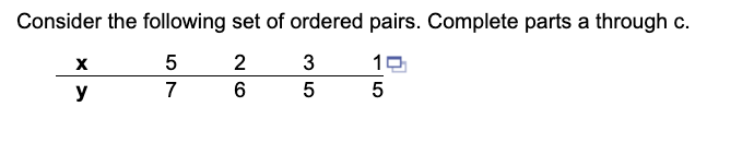 Solved Consider the following set of ordered pairs. Complete | Chegg.com