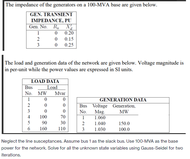 Solved 9.16. The 6-bus power system network of an electric | Chegg.com