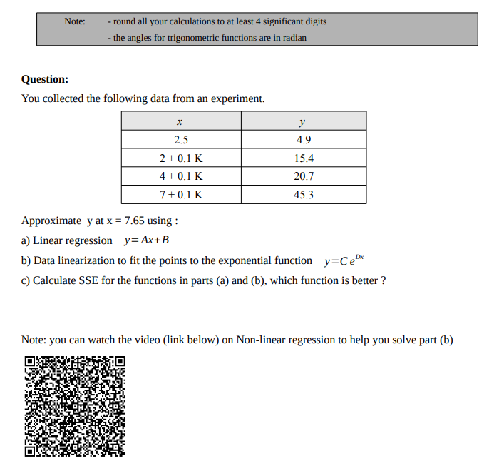 Solved Question:You collected the following data from an | Chegg.com
