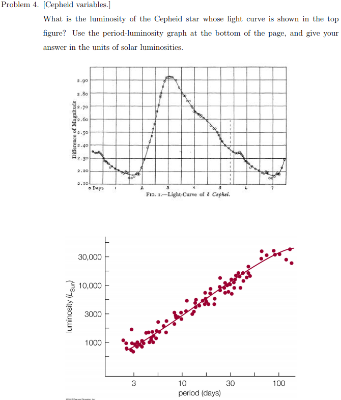 Solved Problem 4. [Cepheid variables.] What is the | Chegg.com