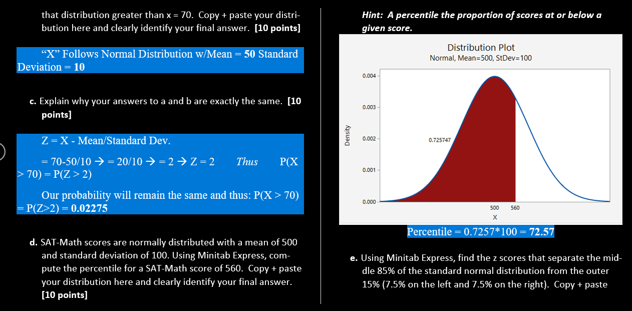 Solved Distribution Plot Normal, Mean=0, StDev=1 1 Finding | Chegg.com