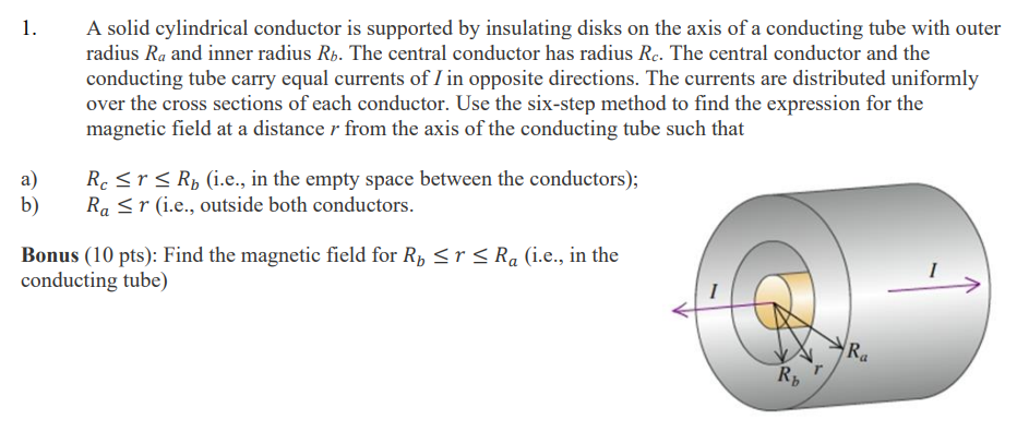 Solved A solid cylindrical conductor is supported by | Chegg.com