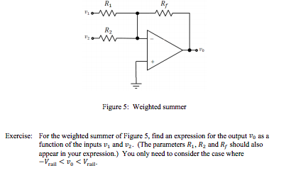 Solved R1 1'2 Fo Figure 5: Weighted summer For the weighted | Chegg.com