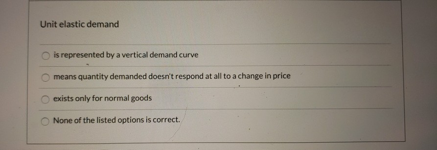 Solved Unit elastic demand is represented by a vertical | Chegg.com