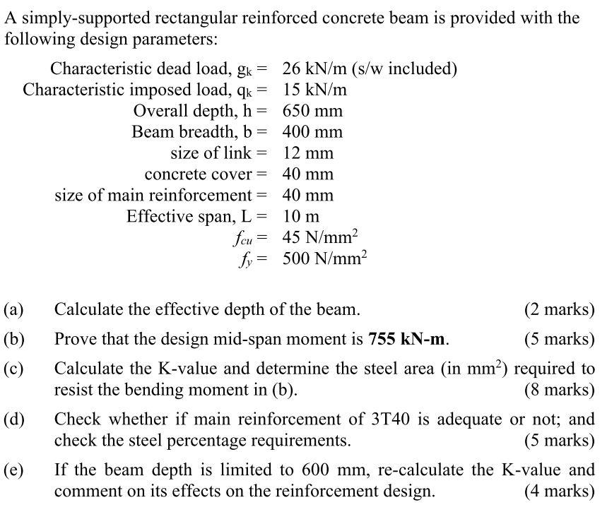 Solved A simply-supported rectangular reinforced concrete | Chegg.com