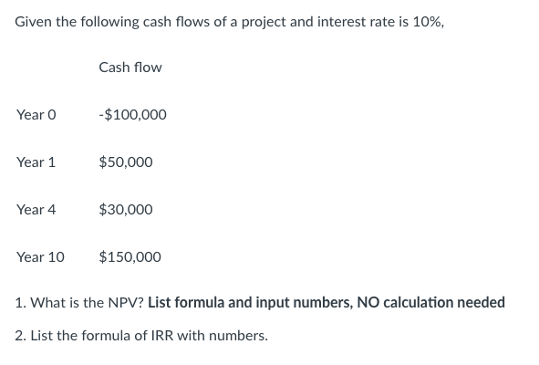 Given the following cash flows of a project and | Chegg.com