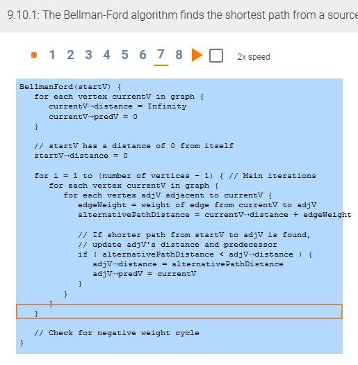 Solved Show how the Bellman-Ford Algorithm works on the | Chegg.com