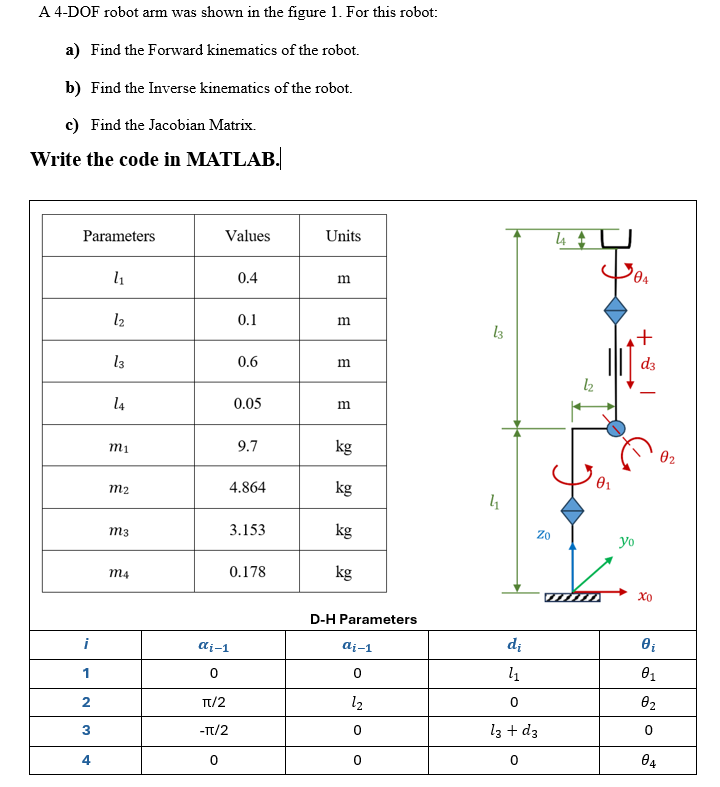 A 4-DOF robot arm was shown in the figure 1 . ﻿For | Chegg.com