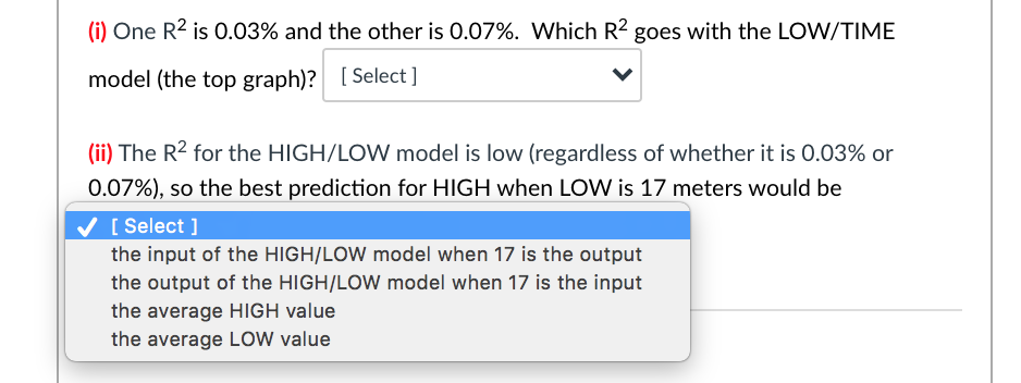 Solved Data from "Applied Linear Regression" Second Edition | Chegg.com