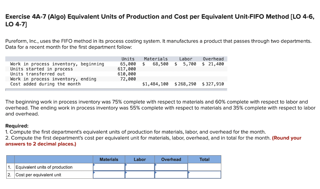 Solved Exercise 4A-7 (Algo) Equivalent Units of Production | Chegg.com