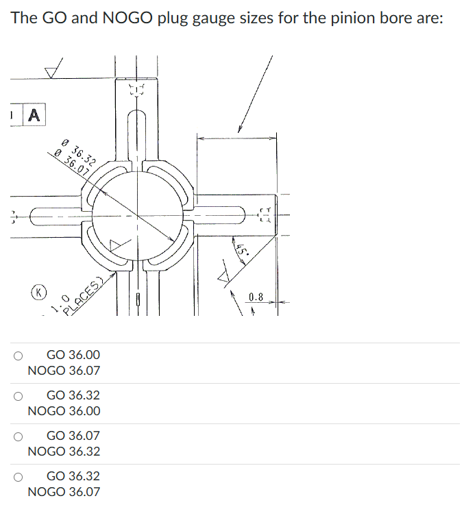 Solved answer this multiple choice question. The GO and NOGO | Chegg.com