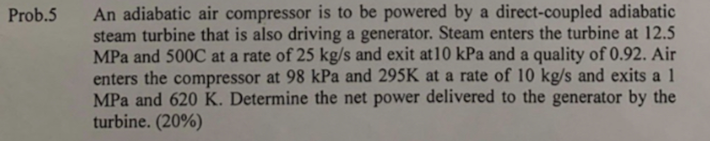 Solved Prob.5 An adiabatic air compressor is to be powered | Chegg.com
